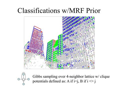 Ppt Markov Random Fields For Edge Classification Powerpoint