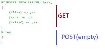 Post Files To Server From Android Multipartentitybuilder Stack Overflow
