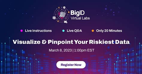 Bigid On Linkedin Data Sensitivedata Datavisibility Datasecurity