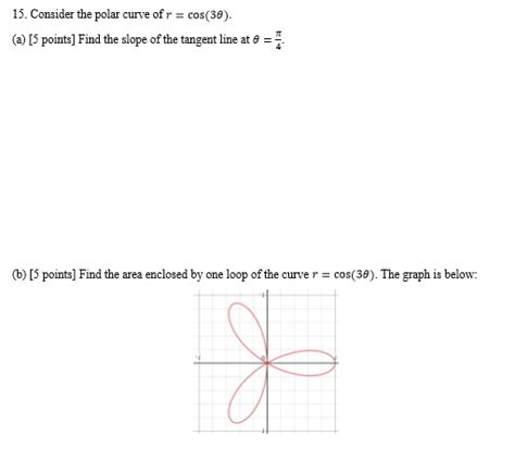 Solved Consider The Polar Curve Of R Cos Theta A Chegg Com