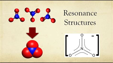 Resonance Structures