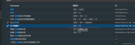 Vscode使用技巧（3）vscode向下复制一行快捷键修如何改 Csdn博客