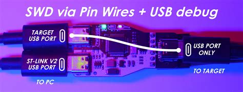 Swd Over Usb Type C New Way Of Programming Boards