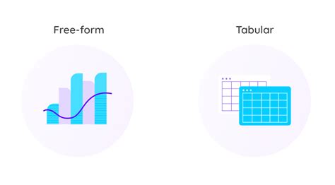 Free Form Spreadsheets Vs Spreadsheets As Databases By Hjalmar Gislason Grid
