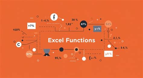 Top 50 Excel Functions Cheat Sheet