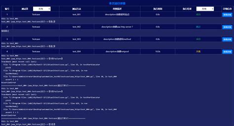 Unittest测试框架下的最美测试报告 Csdn博客