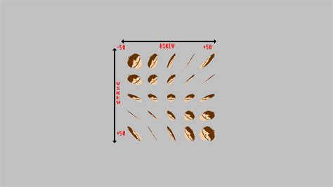 Draw Sprite Skewed By Ylivay Gamemaker Marketplace