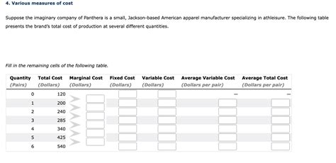 Solved 4 Various Measures Of Cost Suppose The Imaginary