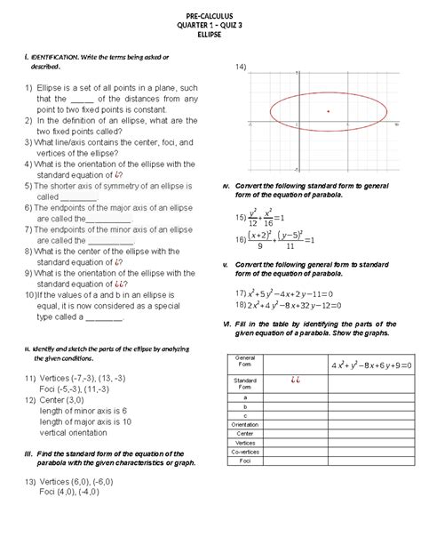Precalculus Q1 Quiz3 Quiz On Ellipse I Identification Write The