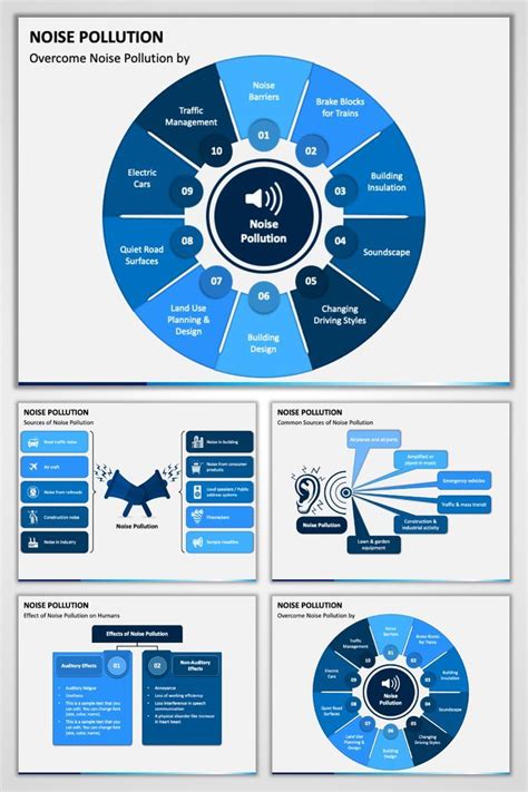 Noise Pollution PowerPoint And Google Slides Template In Noise Pollution Presentation