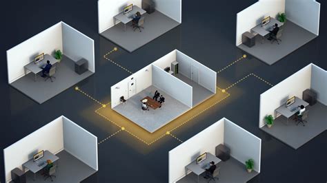 Common Theory Axon Security