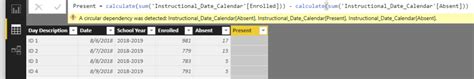 Solved Subtracting Two Calculated Columns Microsoft Fabric Community