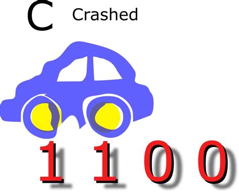Visual Hexadecimal Nuts And Volts Magazine