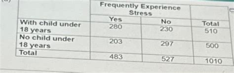 solved croce an inteoer or decimat rounded to four decinut