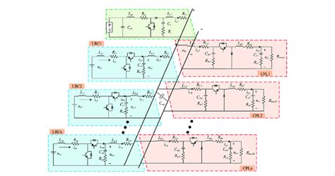 Simple Model Of Dc Distribution System Download Scientific Diagram