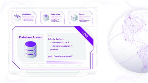 Introducing Database Access