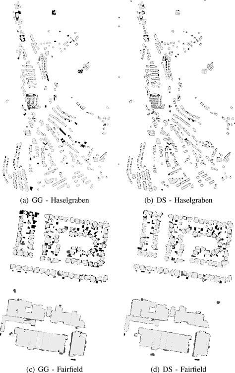 Pixel Based Evaluation Of The Building Detection Results For The Two Download Scientific