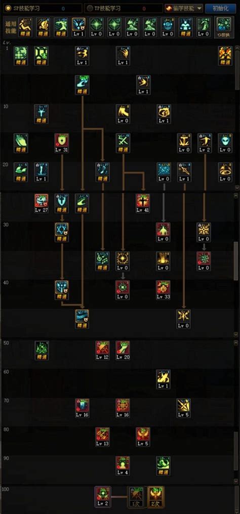 Dnf辅助奶爸怎么加点 100级最新版本刷图技能加点推荐2021特玩下载te5cn Dnf辅助奶爸怎么加点 100级最新版本刷图技能加点推荐2021特玩下载te5cn