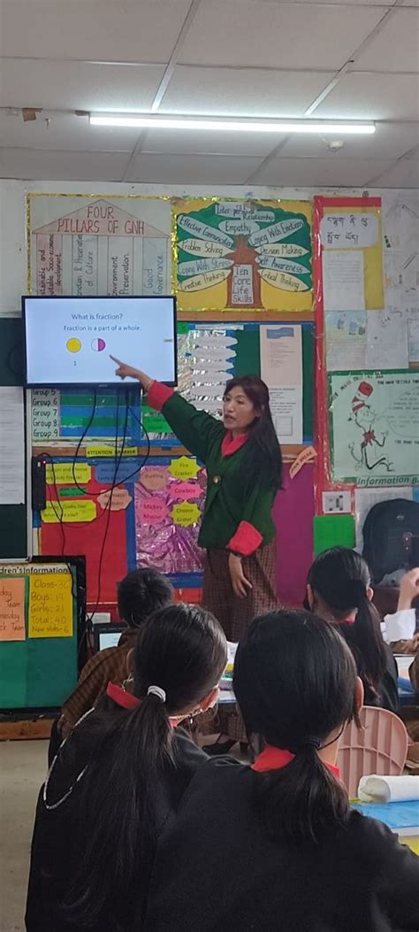 Use Of Ict In Teaching Mathematics