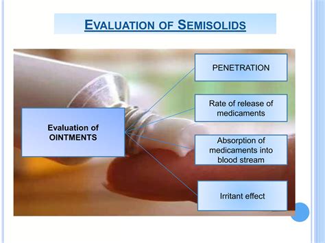 Evaluation Of Semi Solids Pptx Skin And Dermatology Diseases And