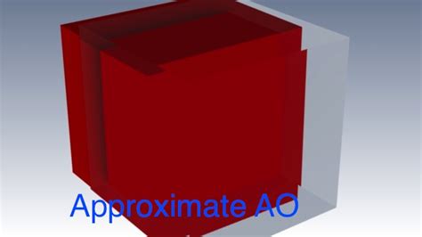Transparency And Ao Compositing And Post Processing Blender Artists Community