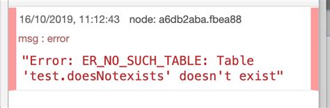 Node Red Node Mysql Msgpayload Of Insert Into Is String Not Json