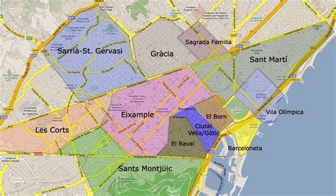 Barcelona Past And Present El Born District And The Guilds