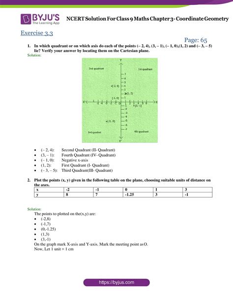 Ncert Solutions For Class 9 Maths Chapter 3 Coordinate Geometry Ex 33