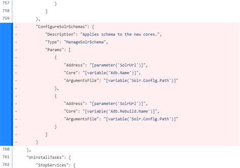 Solr For Sitecore 100 Searchstax Managed Search Docs