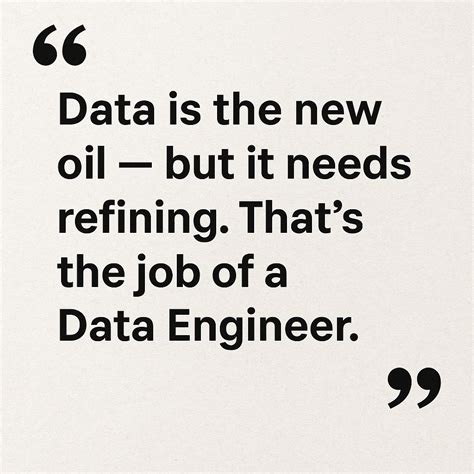 Artificialintelligence Dataengineering Saas Aiprojects Datascience Gratitude