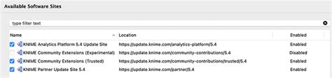 Announcing KNIME Analytics Platform Announcements KNIME Community Forum
