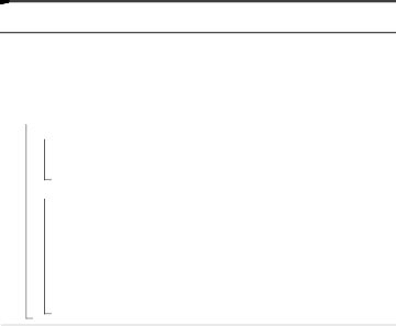 Backtracking Vs Depth First Search Baeldung On Computer Science