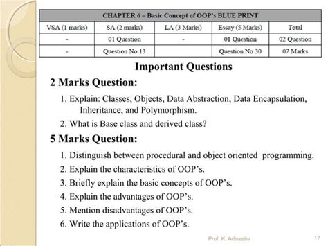 Basic Concept Of Oops