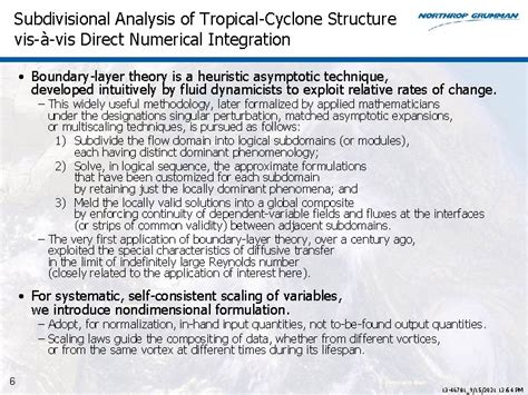 Modular Modeling Of Tropicalcyclone Structure Support Of Global