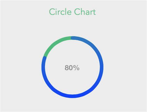 Swift2 Cashapelayer Multiple Drawing At Once Swift 20 Stack Overflow