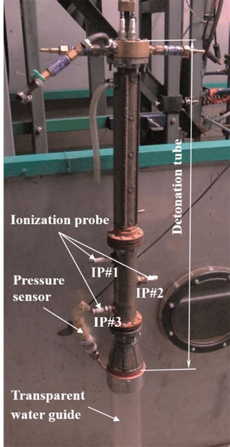 A Model Of Pulsed Detonation Hydroramjet Download Scientific Diagram