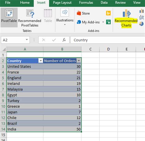Office 365 Create A Geographical Chart In Excel The Marks Group