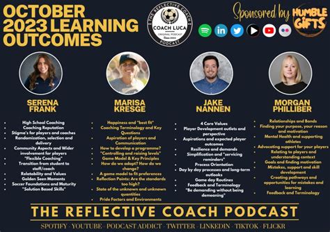 Luca Anthony Conibeer Posted On Linkedin