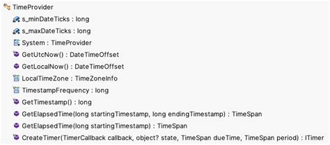 Entity Framework Migrations With Github Actions By Stephen Atkinson Medium