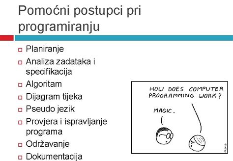 Algoritam Dijagram Tijeka I Pseudokod Pomoni Postupci Programiranju