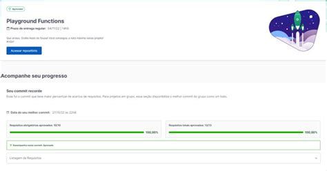 Océlia Sousa No Linkedin Soutryber Gotrybe Vqv Webdevelopment