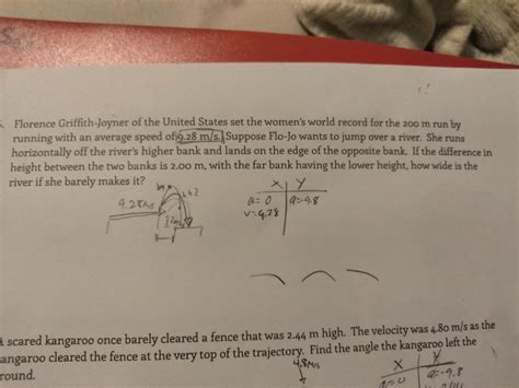 How Do I Find The Work Without Youngs Modulus Rphysicshelp