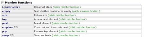 深入探究C 中的stackqueue和deque c stack CSDN博客