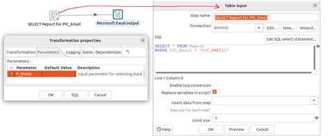 Kettle Pentaho Send Email Based On Grouped Data Stack Overflow