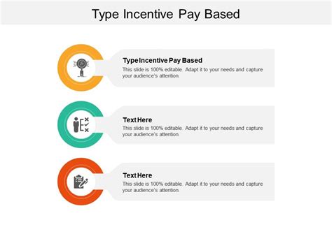 Type Incentive Pay Based Ppt Powerpoint Presentation Icon Skills Cpb Presentation Graphics