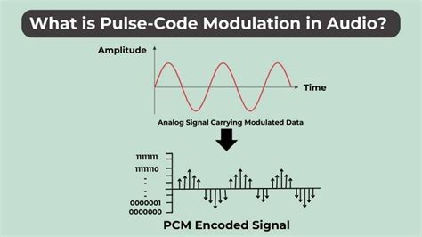 differences between high quality outputs pcm vs raw audio