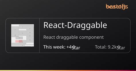 Best Of Js • React Draggable Best Of Js • React Draggable