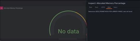 Nomad To K8s Part 10 Grafana Ln Help