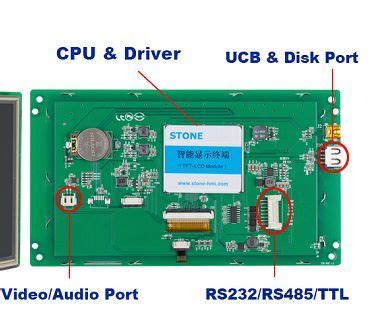 5 6 Inch Stone Hmi Tft Panel Lcd Touch Module Artofit