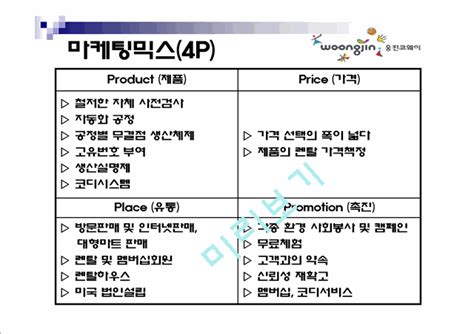 웅진코웨이 정수기의마케팅 전략 분석경영경제레포트